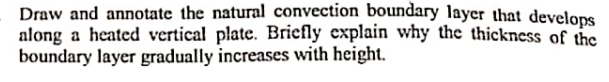 Solved Draw And Annotate The Natural Convection Boundary