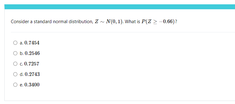 Solved Consider a standard normal distribution, Z∼N(0,1). | Chegg.com