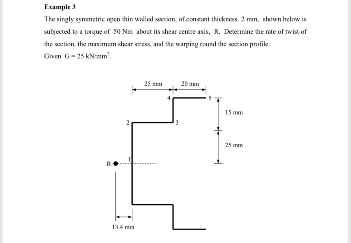 Solved Example 3 The singly symmetric open thin walled | Chegg.com