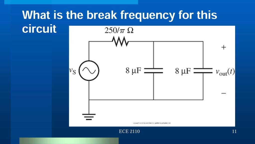 Solved What is the break frequency for this circuit w 250/7 | Chegg.com
