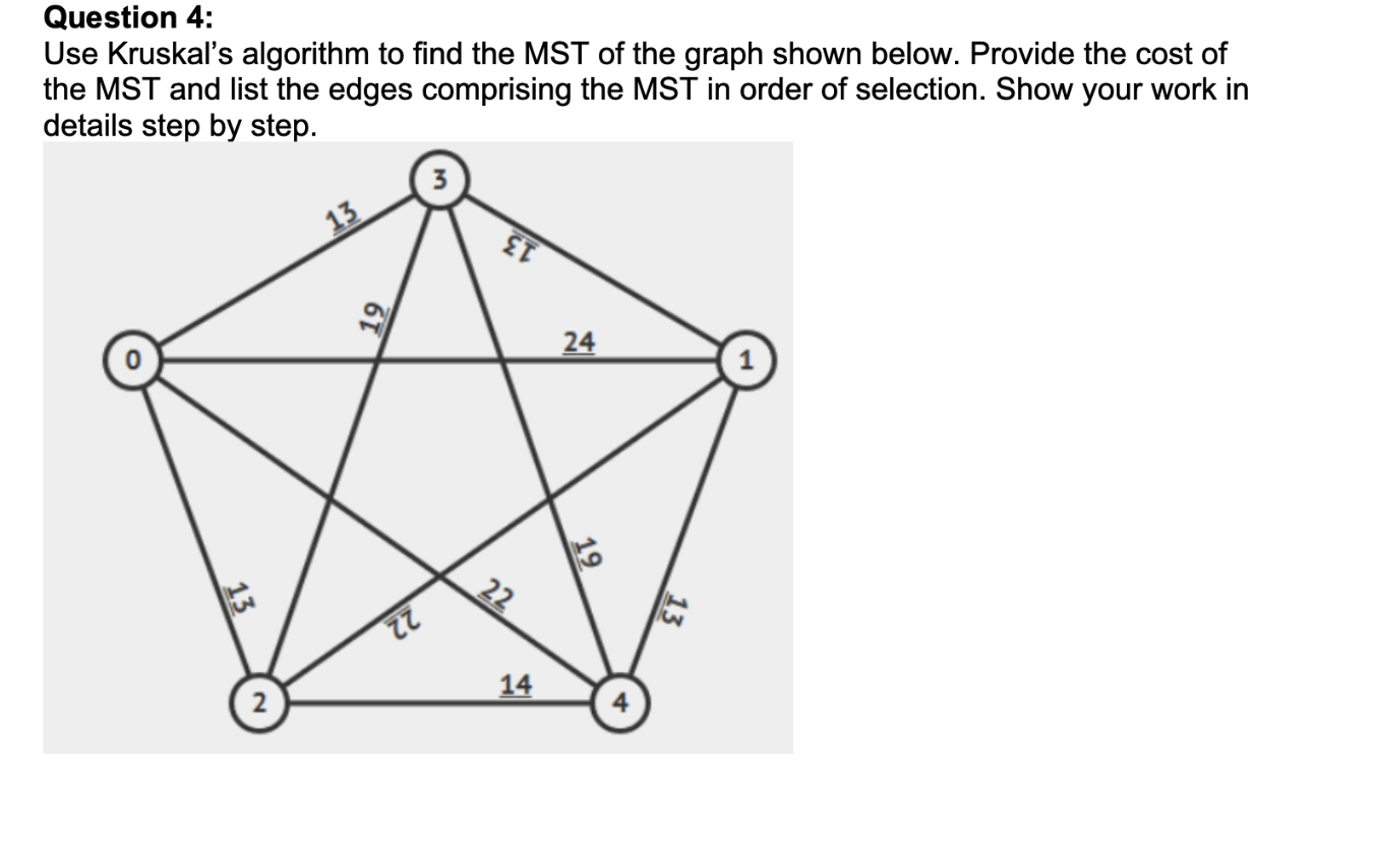 Solved Question 4: Use Kruskal's algorithm to find the MST | Chegg.com