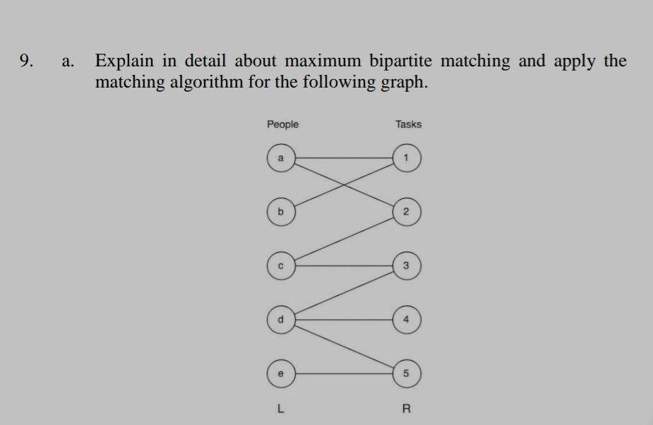 Solved 9. a. Explain in detail about maximum bipartite | Chegg.com
