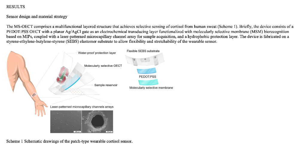 1) Write a paragraph summarizing the article (what is | Chegg.com