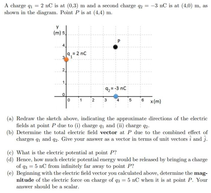 Solved A charge q1 = 2 nC is at (0,3) m and a second charge | Chegg.com