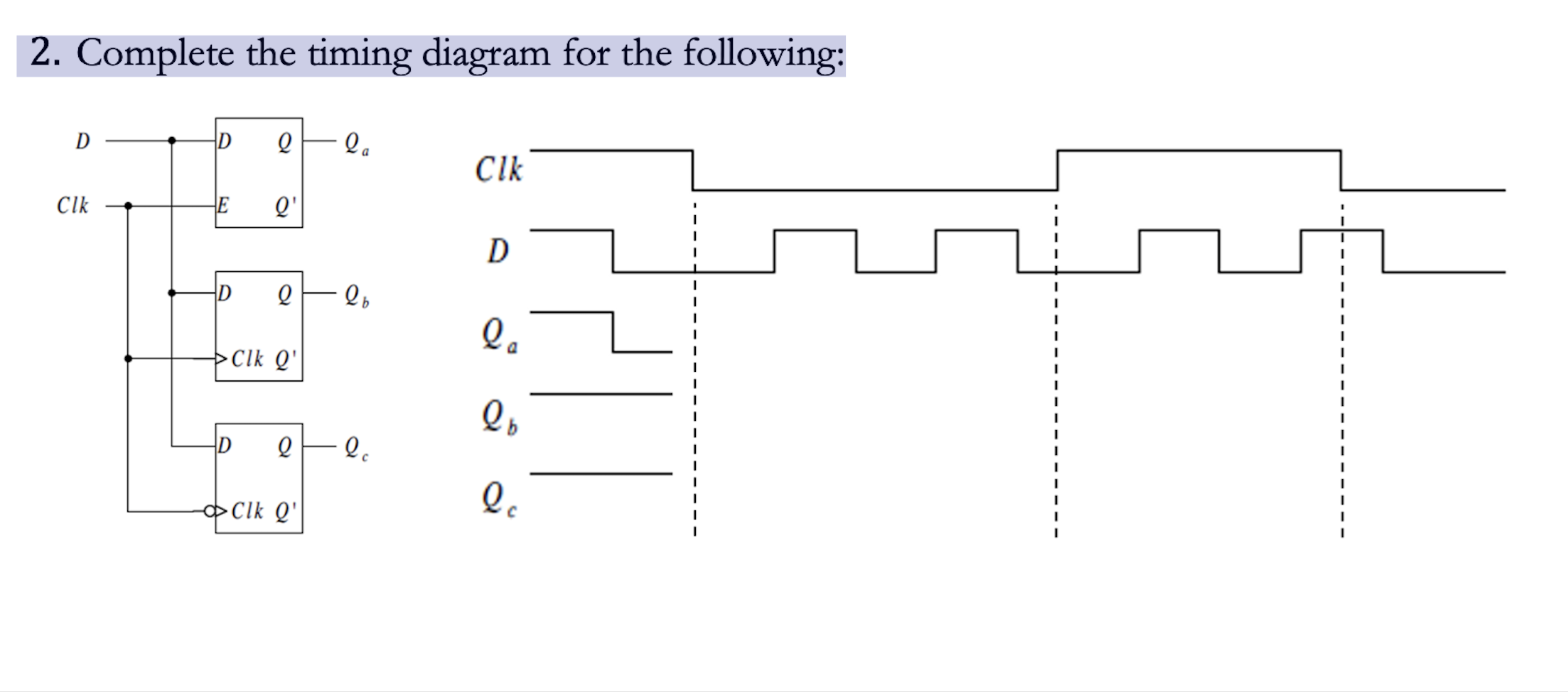 Solved 2. Complete the timing diagram for the following: | Chegg.com