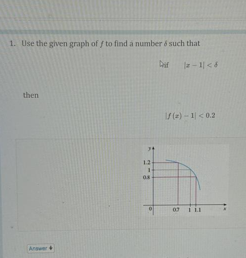 Solved 1. Use the given graph of f to find a number δ such | Chegg.com