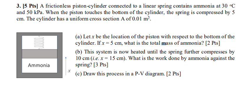 Solved 3. [5 Pts] A frictionless piston-cylinder connected | Chegg.com