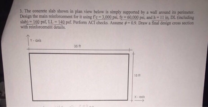 Solved The concrete slab shown in plan view below is simply | Chegg.com