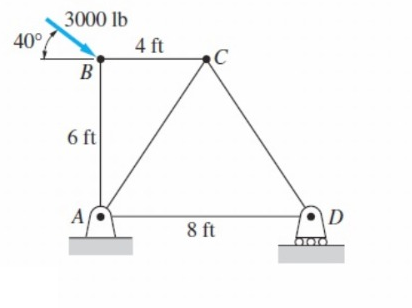 Solved Determine by using the nodes method A. The forces of | Chegg.com