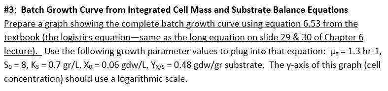#3: Batch Growth Curve from Integrated Cell Mass and | Chegg.com