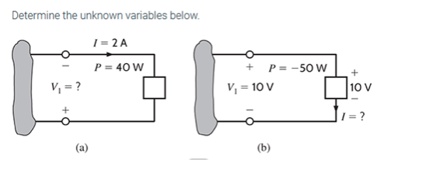 Solved Determine the unknown variables below. (a) | Chegg.com