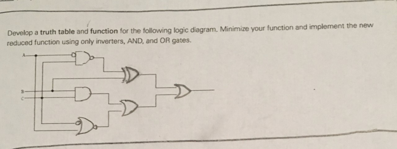 Solved Develop a truth table and function for the following | Chegg.com