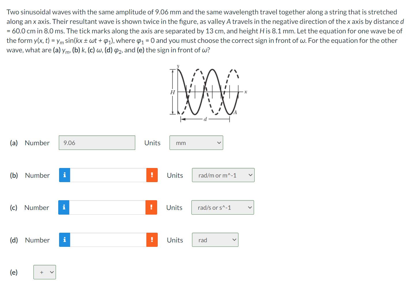 Solved Do you recall that amplitude of the resultant wave is | Chegg.com