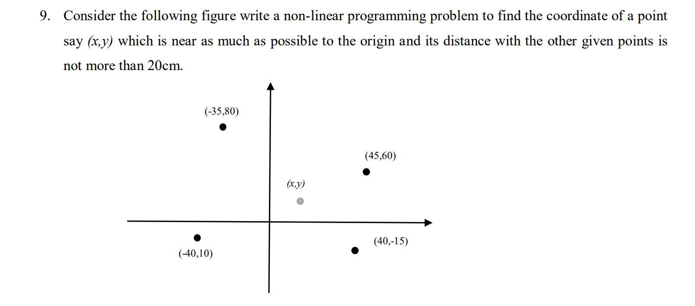 Solved 9. Consider the following figure write a non-linear | Chegg.com
