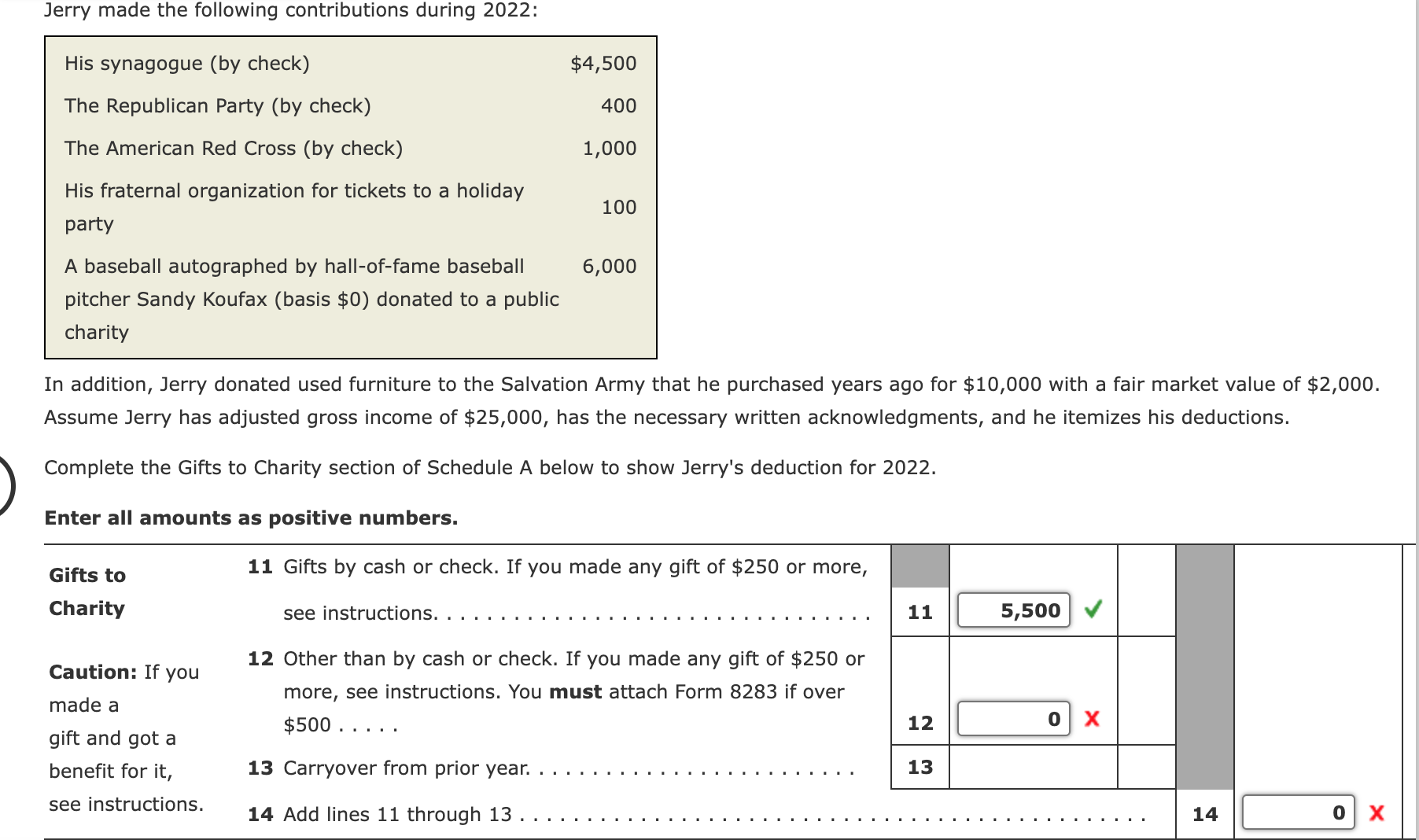 Solved Jerry made the following contributions during 2022 : | Chegg.com