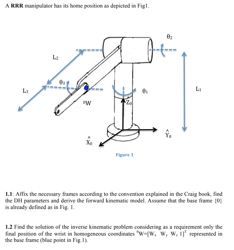 A RRR manipulator has its home position as depicted | Chegg.com