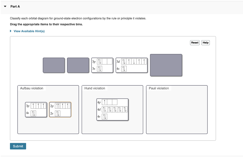 Solved Part A Classify each orbital diagram for ground-state | Chegg.com