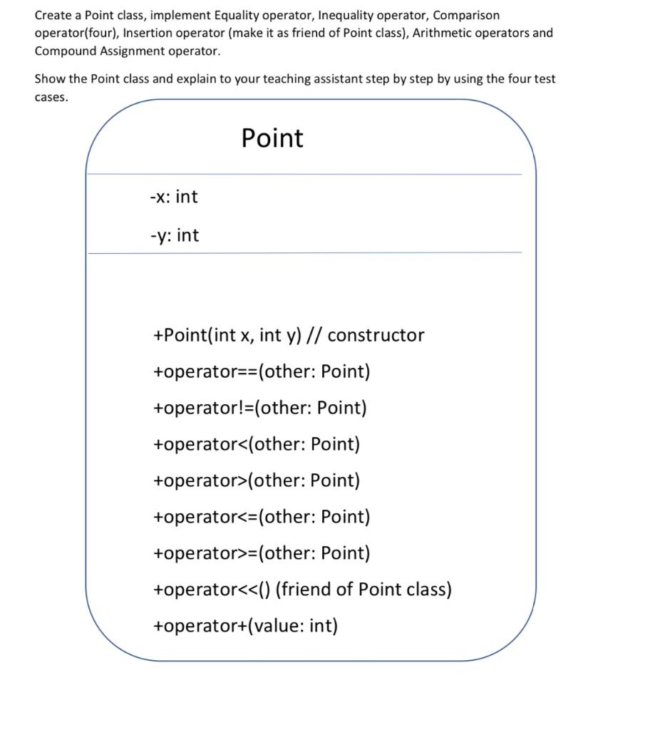 Solved Create a Point class, implement Equality operator, | Chegg.com Solved Create a Point class, implement Equality operator, | Chegg.com