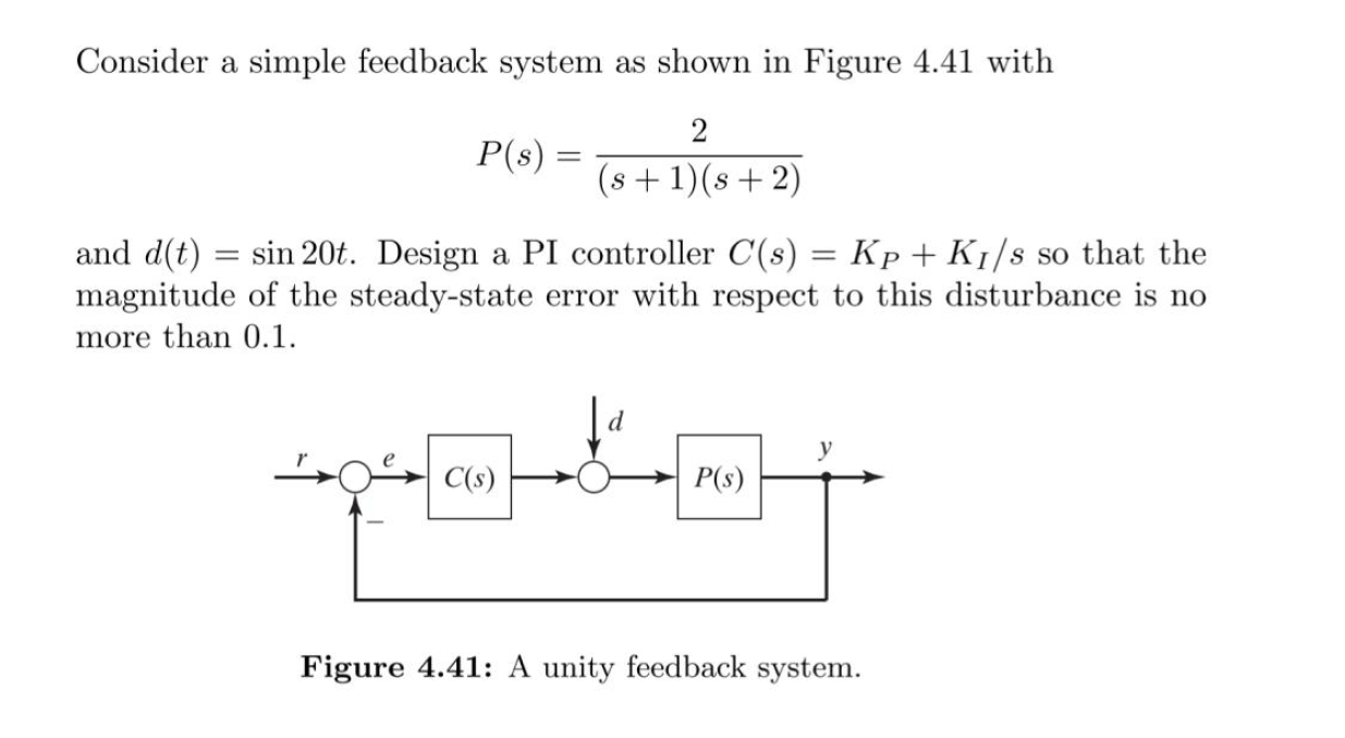 Solved Consider a simple feedback system as shown in Figure | Chegg.com