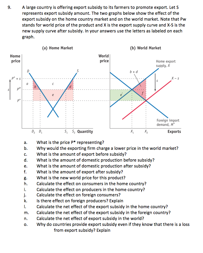 Solved A large country is offering export subsidy to its | Chegg.com