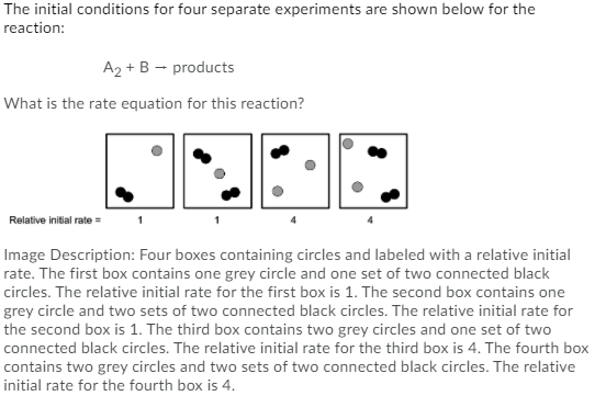Solved The initial conditions for four separate experiments | Chegg.com