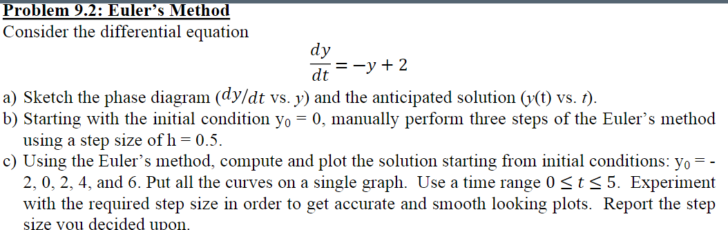 Problem 9.2: Euler's Method Consider The Different... | Chegg.com