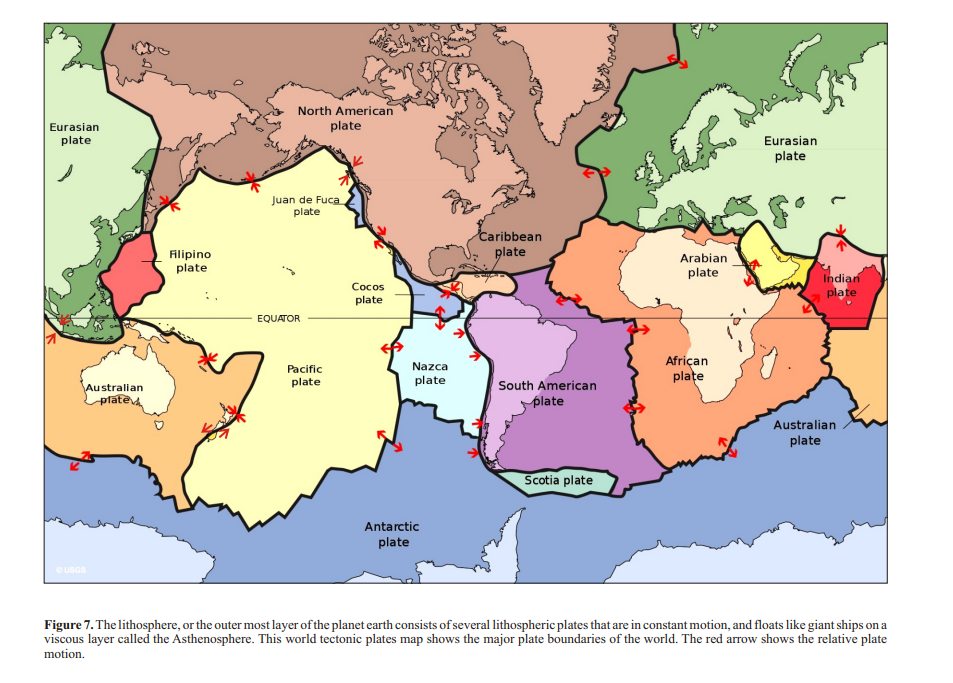 Plate Tectonics Map With Arrows