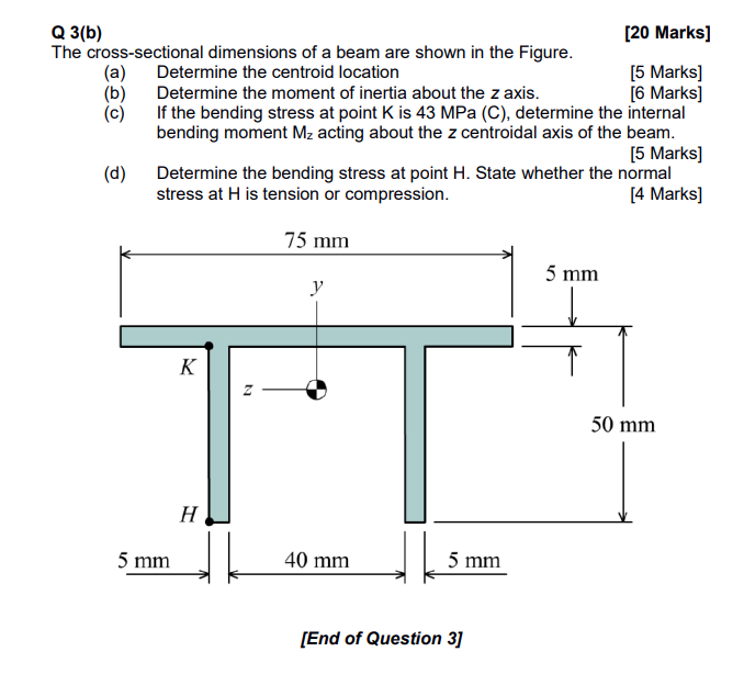 Solved Q 3(b) [20 Marks] The cross-sectional dimensions of a | Chegg.com