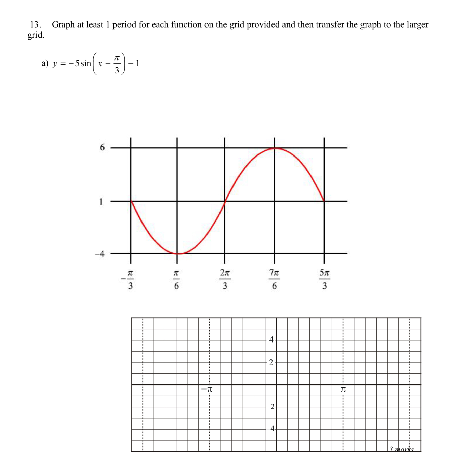 Solved Graph at least 1 ﻿period for each function on the | Chegg.com