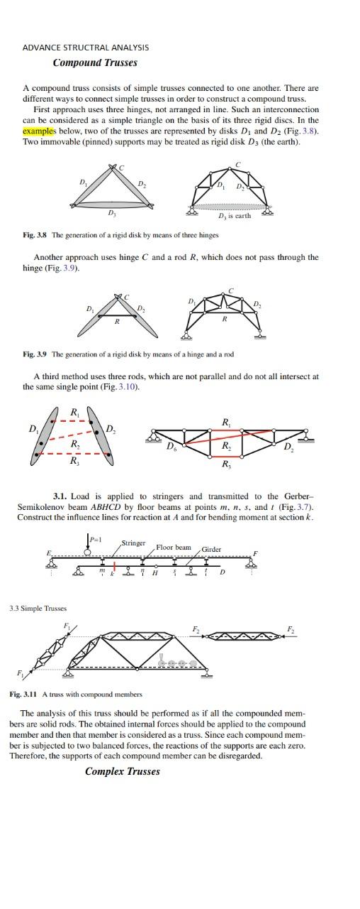 ADVANCE STRUCTRAL ANALYSIS Compound Trusses A | Chegg.com