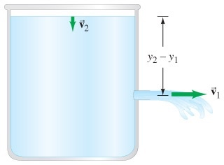 Solved Please thoroughly and neatly explain each step.Thank | Chegg.com