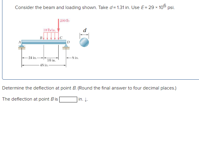 Solved Required information Consider the beam and loading | Chegg.com