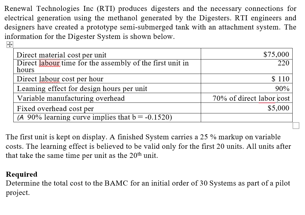 Solved Renewal Technologies Inc (RTI) produces digesters and | Chegg.com