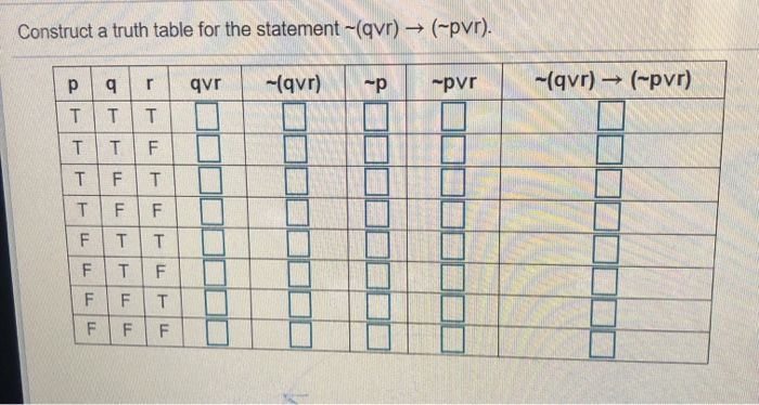 Solved Construct a truth table for the statement ~(qvr) → | Chegg.com
