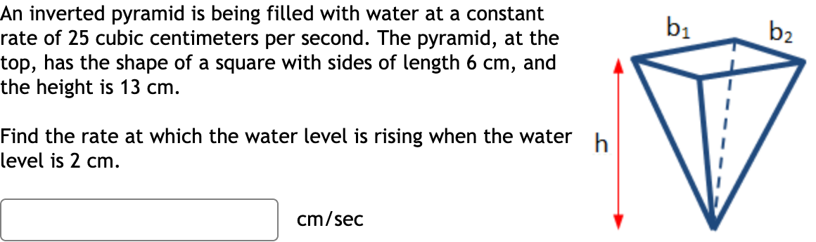 Solved An inverted pyramid is being filled with water at a | Chegg.com