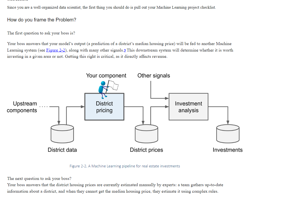 Solved Since you are a well-organized data scientist, the | Chegg.com