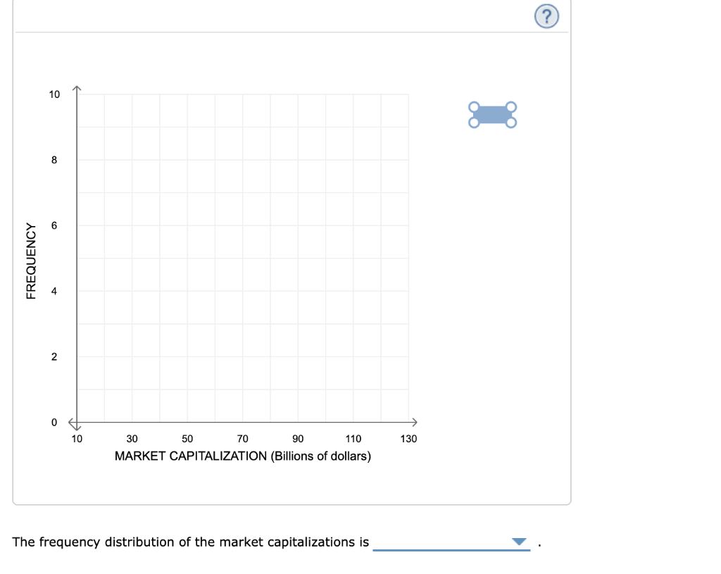 Solved 2. Summarizing interval data - Frequency | Chegg.com