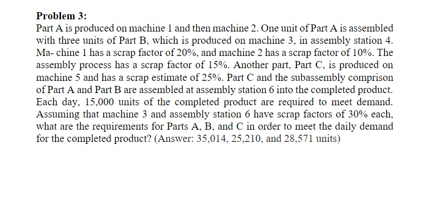 Solved Problem 3:Part A is produced on machine 1 ﻿and then | Chegg.com