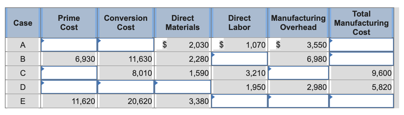 Solved For each of the following independent cases (A | Chegg.com