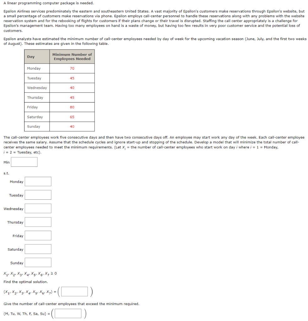 Solved A linear programming computer package is needed. | Chegg.com