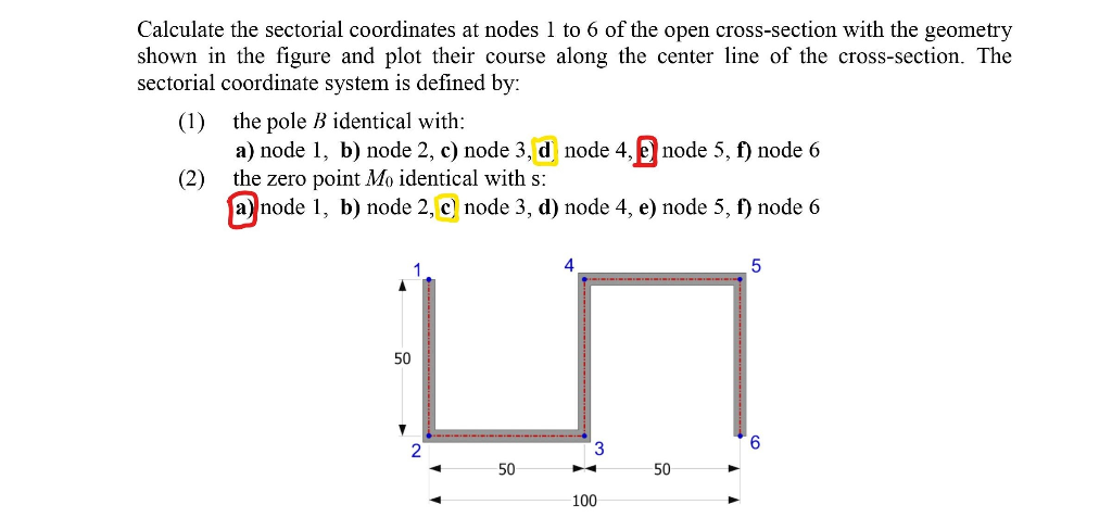 Calculate the sectorial coordinates at nodes 1 to 6 | Chegg.com