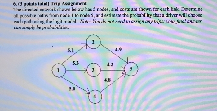 Solved 6. (3 points total) Trip Assignment The directed | Chegg.com