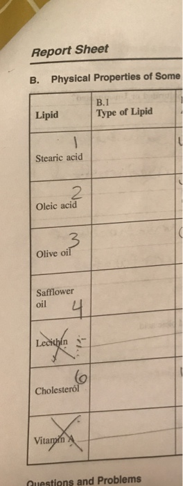 Reversible Equation For The Esterification And Hydrolysis Of Glyceryl ...