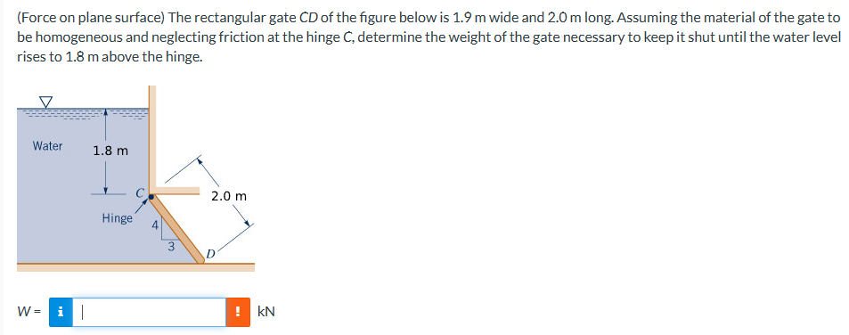 Solved (Force on plane surface) ﻿The rectangular gate CD ﻿of | Chegg.com