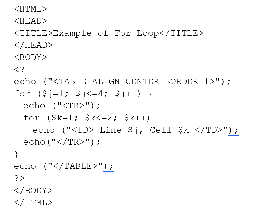 Solved Example of For Loop "); for ($j=1; | Chegg.com