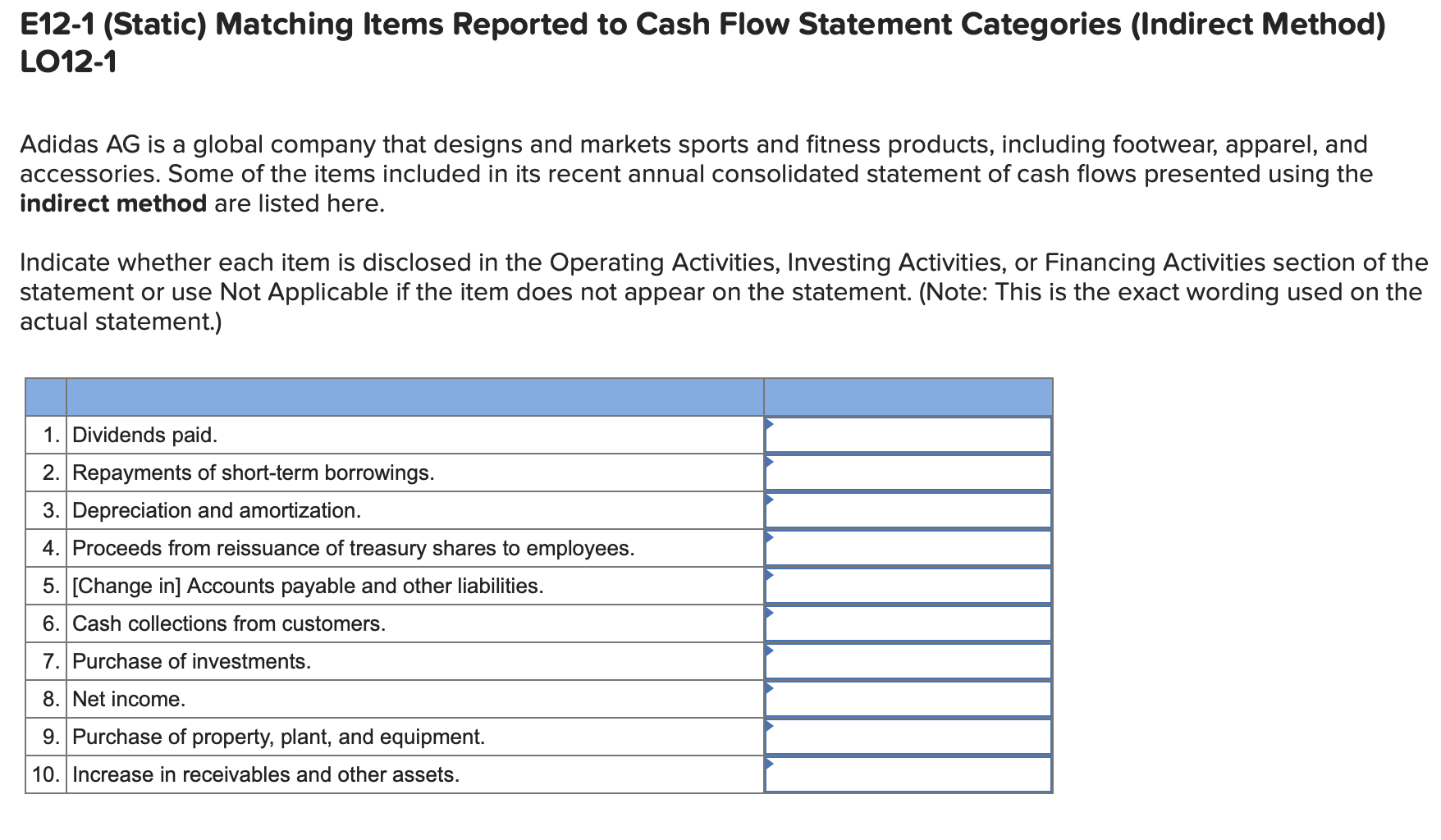 Solved E12-1 (Static) Matching Items Reported to Cash Flow | Chegg.com