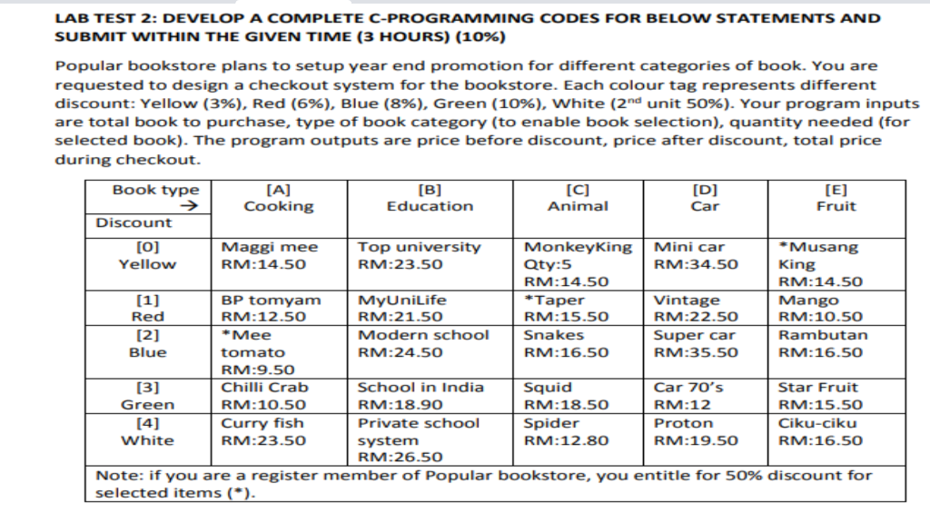 Solved Lab Test 2 Develop A Complete C Programming Codes 