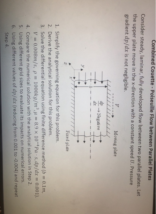 Solved Combined Couette-Poiseuille Flow between Parallel | Chegg.com