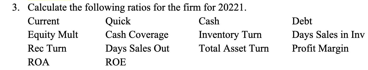 Solved 3. Calculate the following ratios for the firm for | Chegg.com