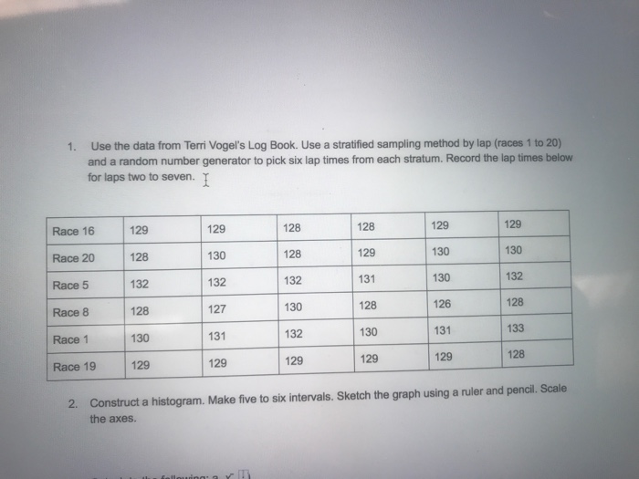 Solved Use the data table to answer the question and show | Chegg.com
